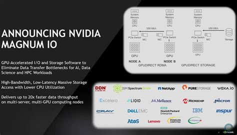 video nvidia magnum io moves big data faster than previously possible high performance