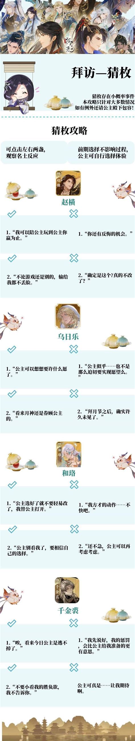 摇光录乱世公主摇光录猜枚攻略汇总