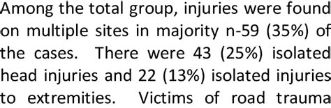 Sex Distribution According To The Presentation Download Table