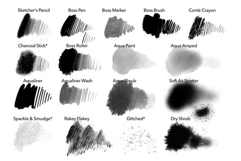 SketchBox Brush Pack For Procreate Ink Gang Boss