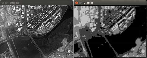 classification of image features for remote sensing