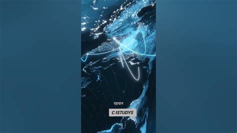 How It Work Sim Automobile Mobilelegends Javabrains Programminglanguage Education