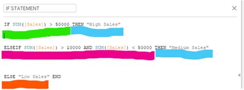 IF Statements The Data Babe