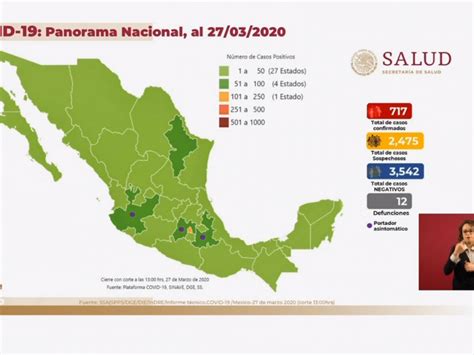 717 Casos Confirmados De Covid 19 En México