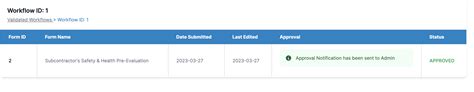 GitHub Dracolim IS442 Quantum Vendor Management System For IS442