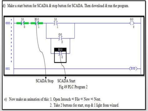 Industrial Automation Plc Scada And Hmi By Nilesh Jha Pptx