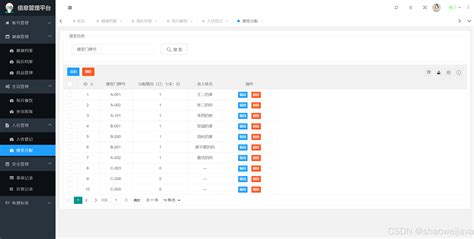 基于springboot的养老院信息管理系统（源码数据库）养老院信息化管理系统源码 Csdn博客