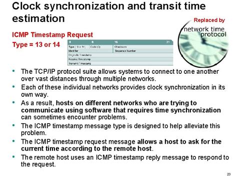 Ch 8 Tcpip Suite Error And Control Messages