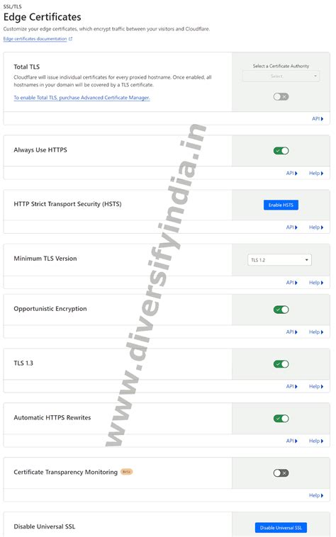 recommended cloudflare settings for wordpress and other web applications