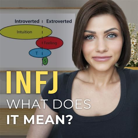 The Infj Functions Explained Infj Life Coach Create An Epic Life On