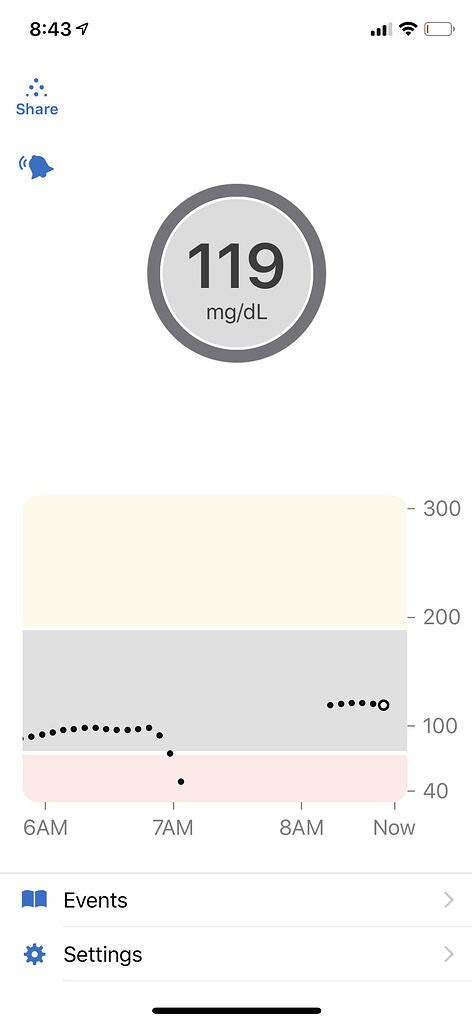 Dexcom Sudden Fake Lows At Night Type 1 And Lada Tudiabetes Forum