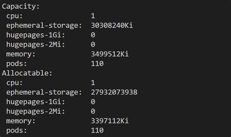 Kubernetes Scheduler Visually Explained In Plain English With A Story Cloud Monk