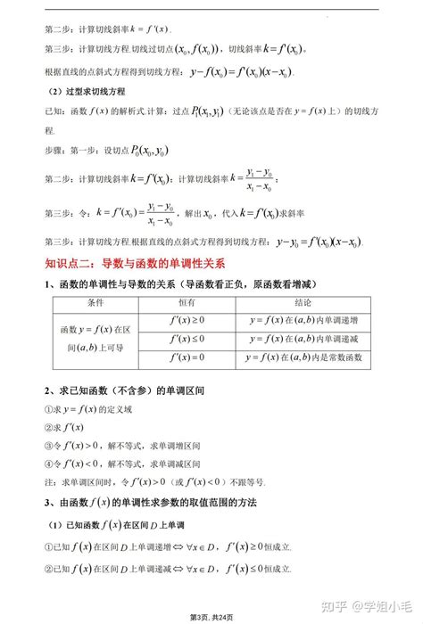 高中数学导数知识点！ 知乎