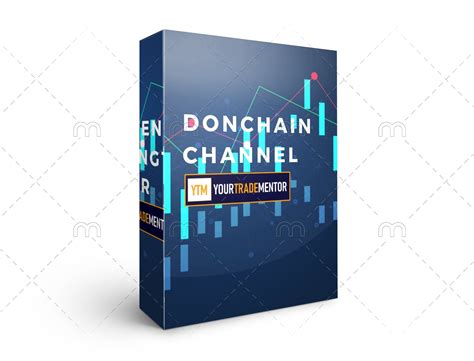 Donchian Channel Your Trade Mentor