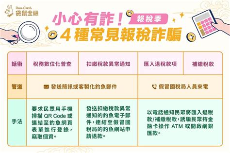 揭4種常見報稅詐騙手法：留意假國稅局 專家再曝免稅額、標準扣除額
