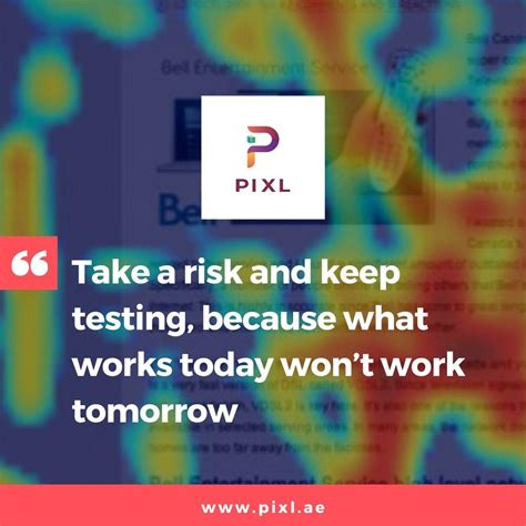 Heatmap Heatmaps Heatmapsanalytics Heatmapscompare Heatmapstools Analytics