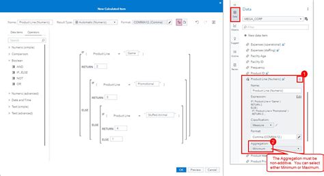 Va Report Example Applying A Color Mapped Display Rule For A Dual Axis Bar Line Graph