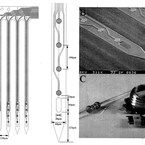 Pdf Silicon Substrate Intracortical Microelectrode Arrays For Long Term Recording Of Neuronal