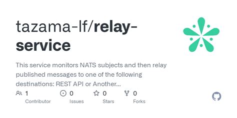 GitHub Frmscoe Relay Service This Service Monitors NATS Subjects And