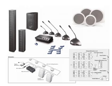 Access Control System Biometric Access Control Trader Retailer From