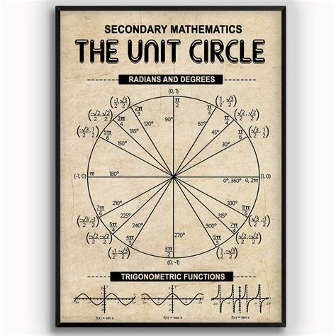 Metal Wall Plaque Acls Algorithm Metal Tin Sign 8x12 Inch Cardiac
