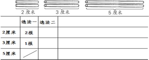 水结成冰时 冰的体积比水增加 当冰化成水时 水的体积比冰减少 青夏教育精英家教网