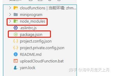 小程序使用vant weapp 官方快速上手教程npm构建报错 知乎