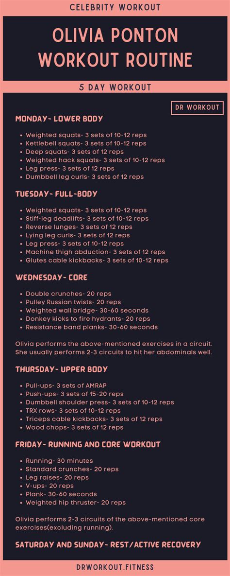Olivia Pontons Workout Routine And Diet Plan Dr Workout