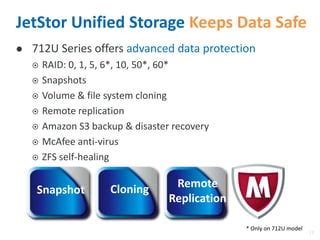 JetStor U ZFS Based Storage PPT