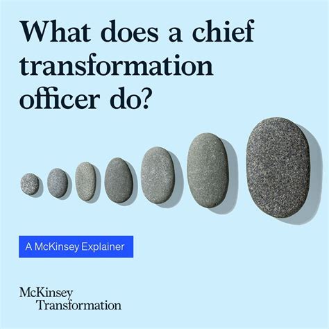 Akshay Patel On Linkedin Digitalbusinesstransformation Saas