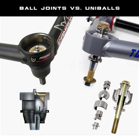 Tacoma Long Travel Lift Kits For 2nd 3rd Gen Buyers Guide