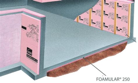 How To Insulate A Garage Floor Slab