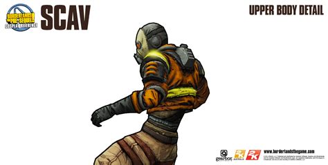 Borderlands