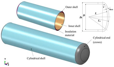 Design Improvement Using Topology Optimization For The Structural Frame