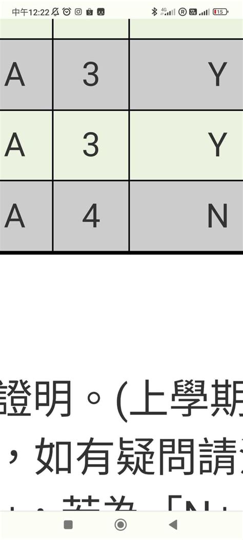 在學證明 中興大學板 Dcard