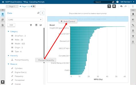 Cascading Prompts As Report And Page Prompts In Sas Visual Analytics Sas Users