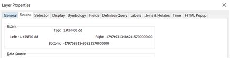 Arcmap Warning Inconsistent Extent When Add Shapefile Geographic