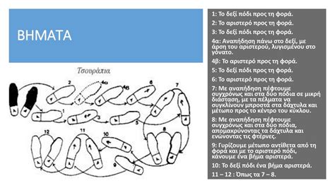 ΧΡΩΜΑΤΙΣΤΑ ΤΣΟΥΡΑΠΙΑ ΚΕΝΤΡΙΚΗΣ ΜΑΚΕΔΟΝΙΑΣ ‘ Ppt κατέβασμα