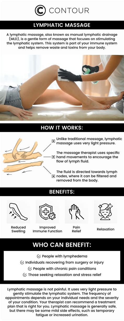 Lymphatic Drainage Massage Near Me In Northridge Los Angeles