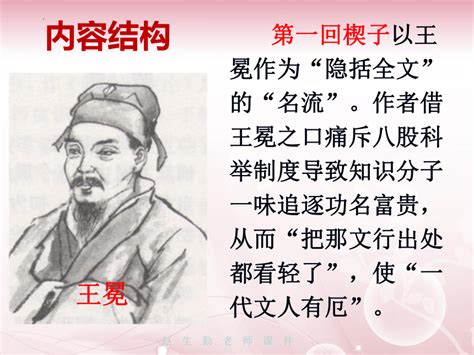 第三单元名著导读儒林外史课件2022 2023学年部编版语文九年级下册共36张ppt 21世纪教育网