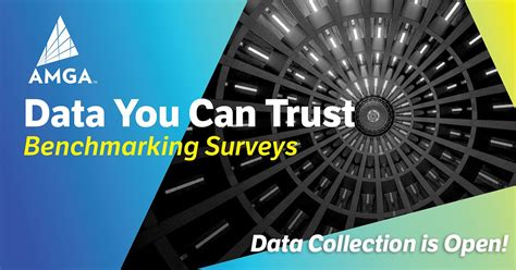 American Medical Group Association Amga On Linkedin Data Collection