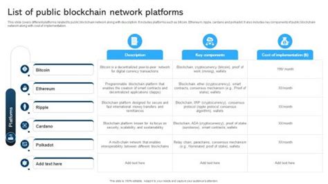 Public Platform Powerpoint Templates Slides And Graphics