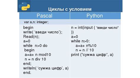 Что такое список python фото PwCalc ru