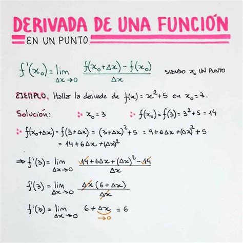 Derivadas paso a paso cómo calcularlas y ejercicios resueltos