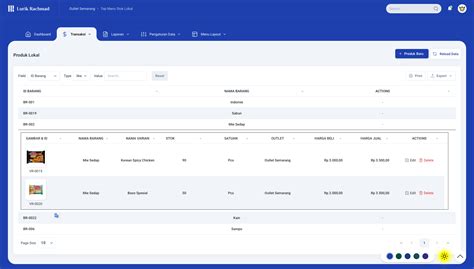 Github Abaz D Pos Lurikrachmad Vue Pos Lurik Rachmad Working With