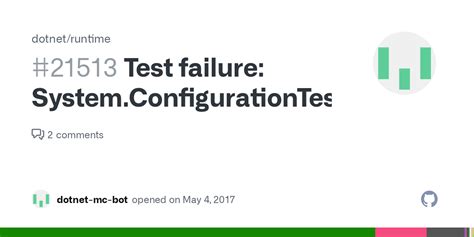 Test Failure System ConfigurationTests TypeUtilTests GetTypeConfigHost Issue Dotnet