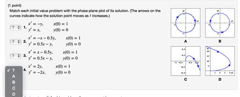 solved 1 point match each initial value problem with the