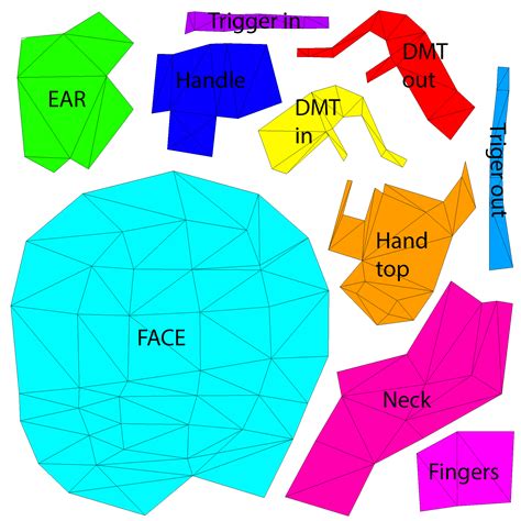 Aottg Skin Guide Album On Imgur