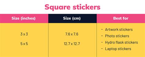 Popular Sticker Size And Shapes Guide