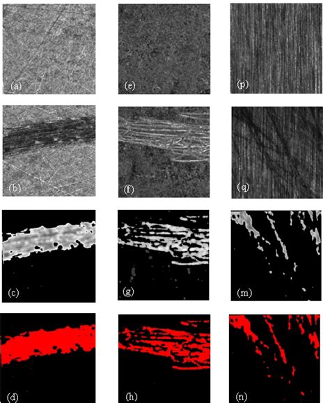 Figure From A Vision System For On Line Wear Detection Semantic Scholar